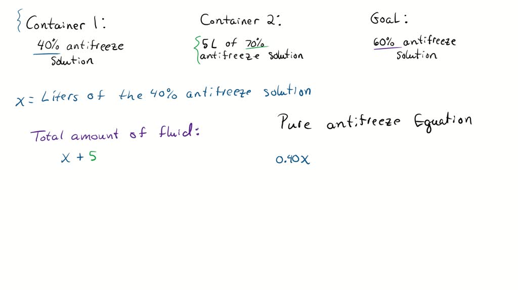 ⏩SOLVED:Solve using the five “Steps for Solving Applied Problems.”… | Numerade