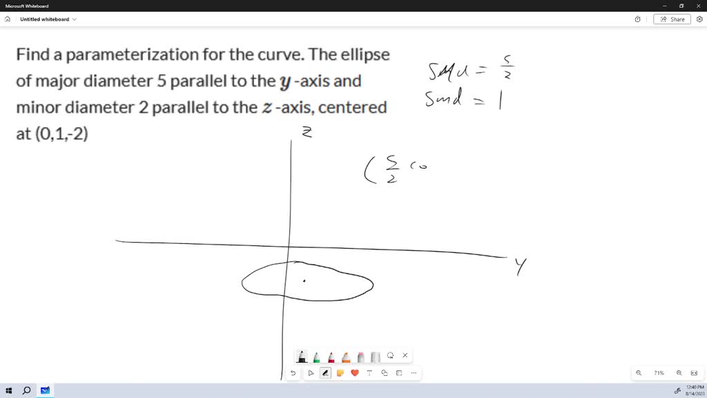 SOLVED:Find a parameterization for the curve. The ellipse of major ...