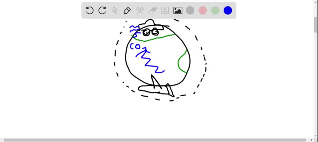 SOLVED:10 Zoned reserves are an attempt to reverse ecosystem disruption ...