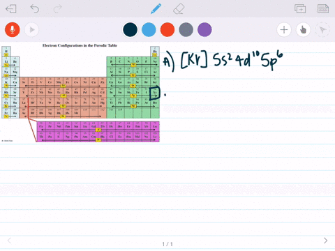 SOLVED:Consider the noble gas xenon. (a) Write the electron ...