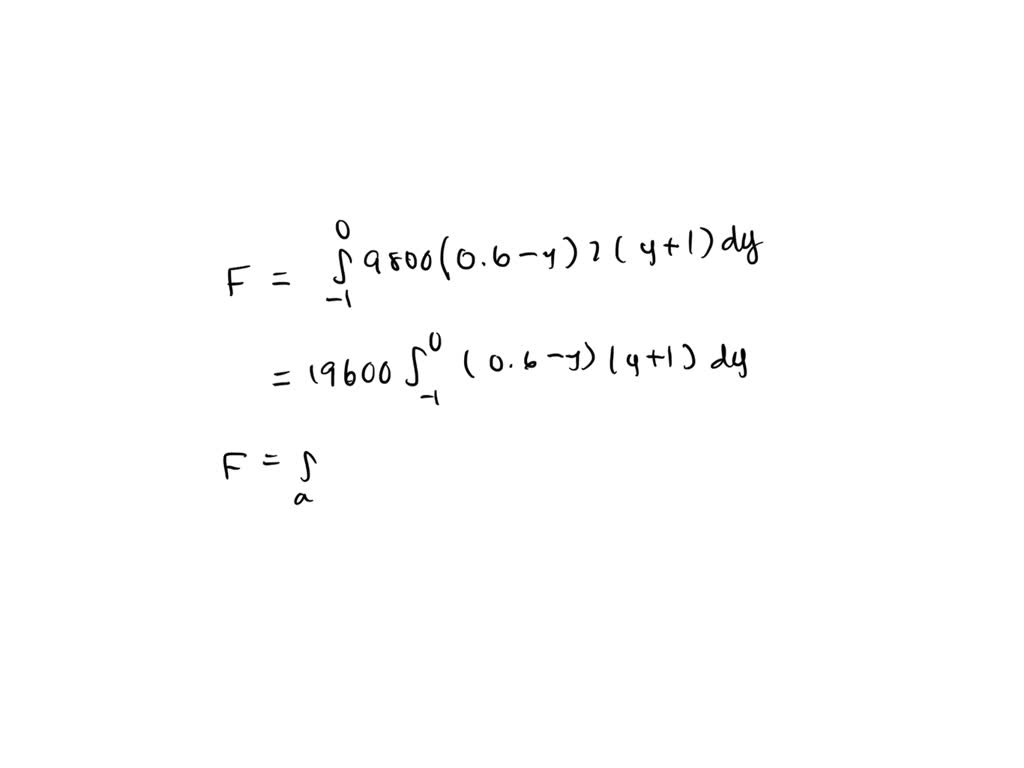 Calculate the fluid force on one side of the plate in Example 6 using ...