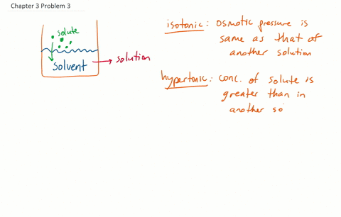 SOLVED:Figure 3.13 Why does the cis face of the G…
