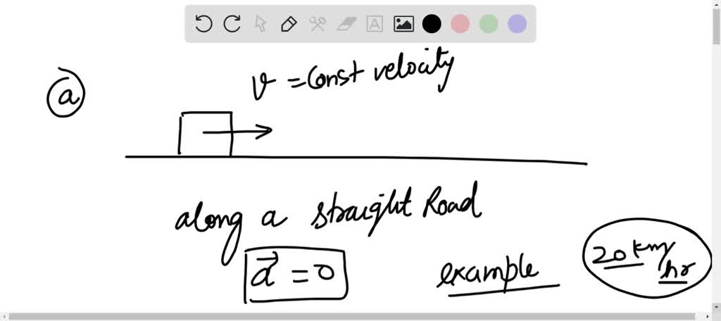 SOLVED: aam object has moved through a distance. can it have zero displacement? if yes, support ...