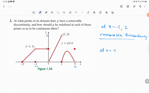 ⏩SOLVED:Refer to the function g defined on [-2,2], whose graph is… | Numerade