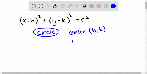 SOLVED: The equation (x - h)^2 + (y - k)^2 = r^2 is the standard form ...