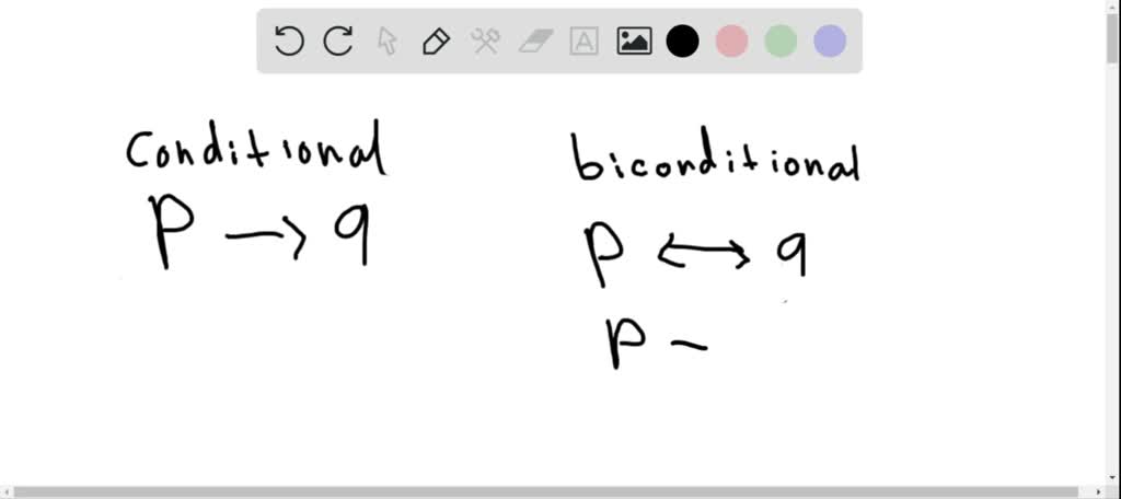 SOLVED How Is A Biconditional Statement Different From A Conditional 