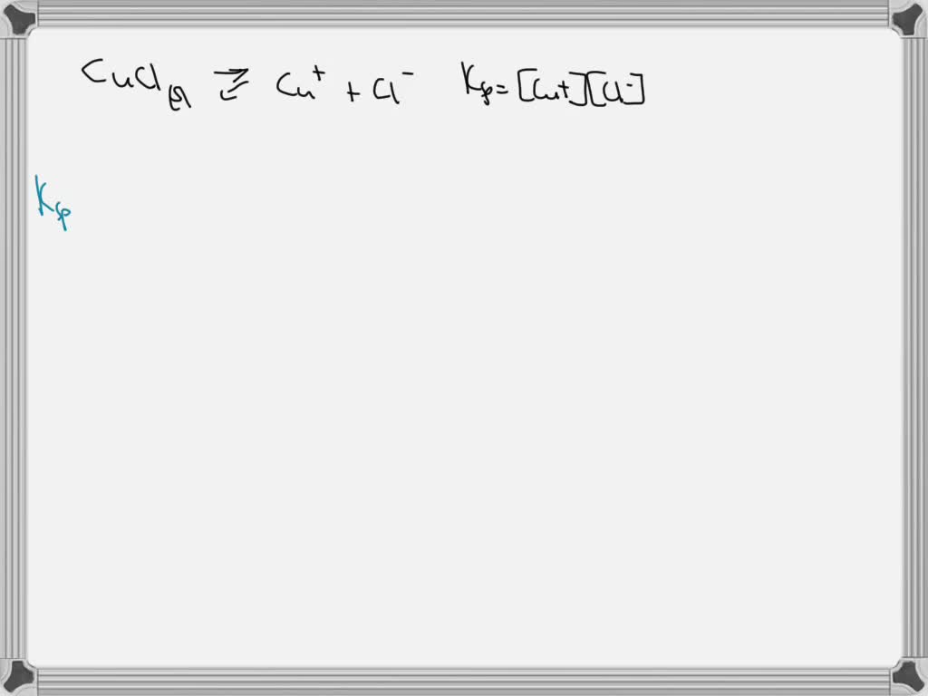 SOLVED:A saturated solution of copper(I) chloride, CuCl, has [Cu^+]=1.1 ...