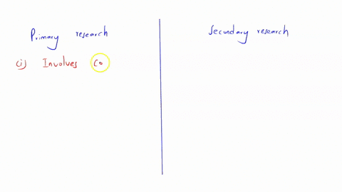 ⏩SOLVED:What is the difference between primary research and… | Numerade