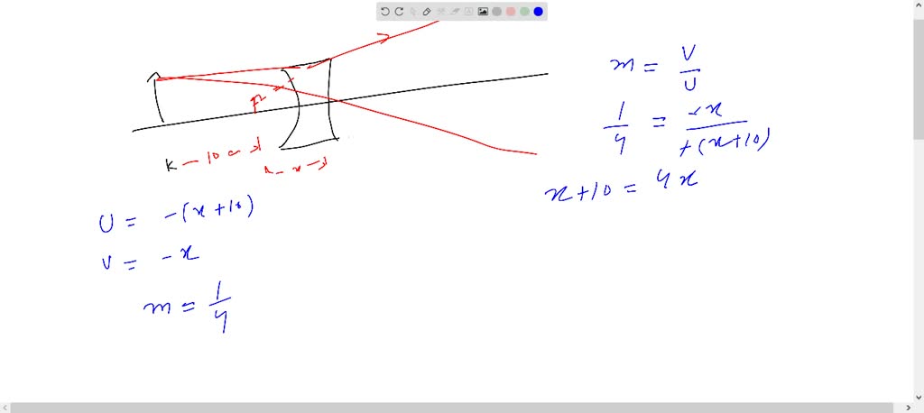 SOLVED:A concave lens forms the image of an object such that the ...