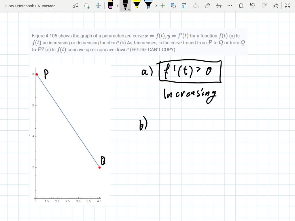 SOLVED:a. Use the three points P, Q, and R shown on the accompanying graph of y=f(x) to ...