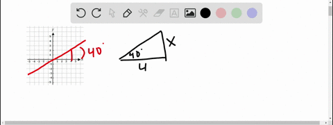 SOLVED:Find the slope to two decimal places of each line for which ...