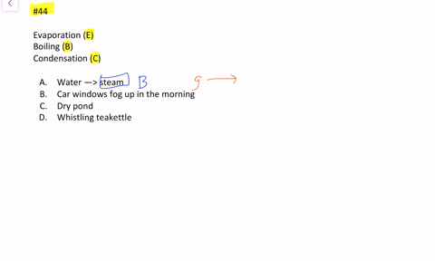 SOLVED:Identify each of the following changes of state as evaporation ...