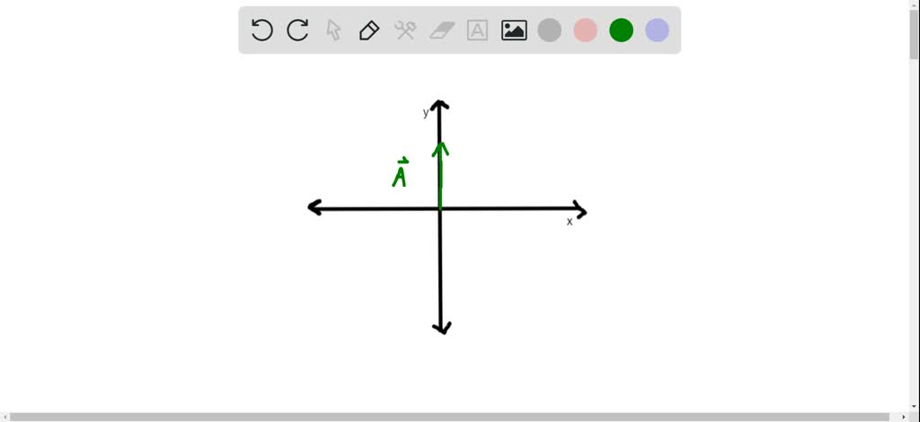 SOLVED:Can a vector have a component equal to zero and still have a nonzero magnitude?