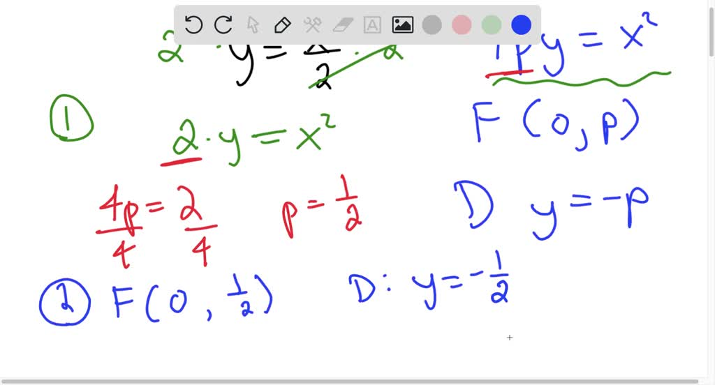 SOLVED:Find the parabola's focus and directrix, and make a sketch ...