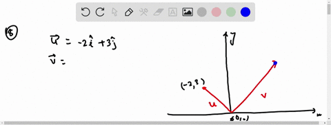 SOLVED:Sketch the vector indicated. (The vectors u and v are shown in ...