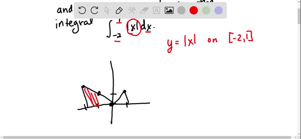 SOLVED:In Exercises 13-22, use the graph of the integrand and areas to evaluate the integral. ∫ ...