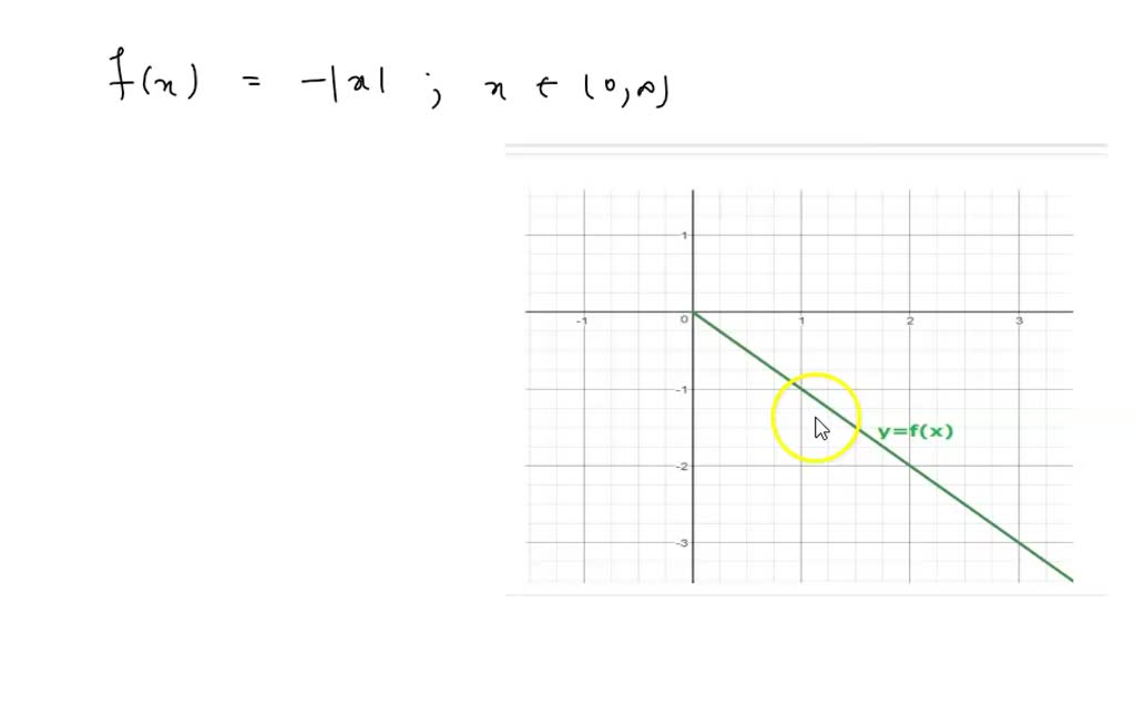 ⏩SOLVED:Graph each function in the standard viewing window of your… | Numerade