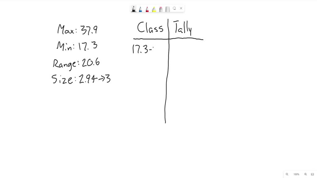 SOLVED:The following list gives the numbers of college credits ...