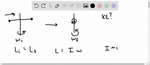 SOLVED:A disk of clay is rotating with angular velocity \omega . A blob of clay is stuck to the ...