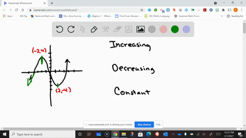 ⏩SOLVED:Determine the largest open intervals of the domain over… | Numerade
