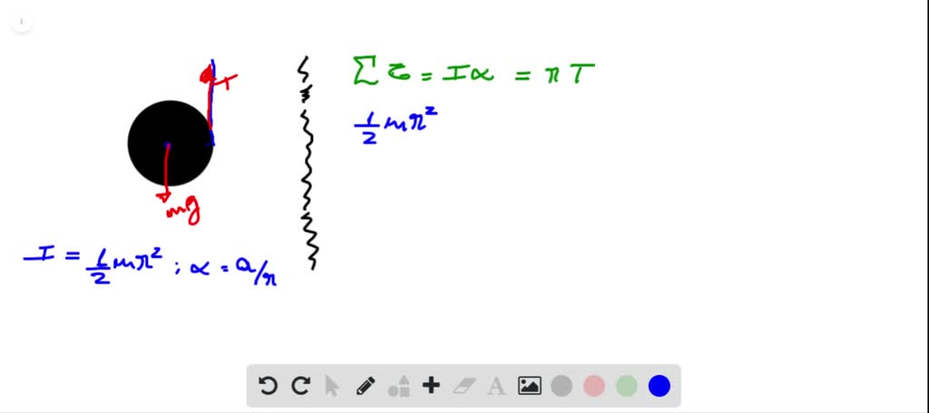 SOLVED:A cylinder of mass m and radius r has a string wrapped around ...