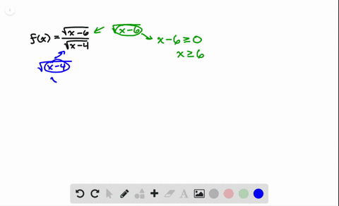 SOLVED:For the following exercises, find the domain of each function ...