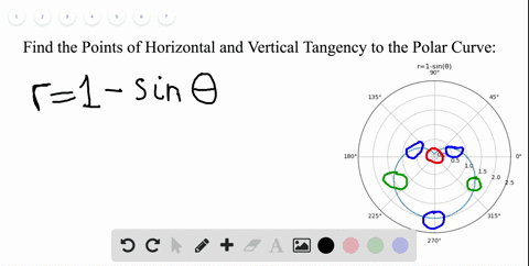 In Exercises 69 and 70, find the points of horizontal and vertical tangency (if any) to the ...