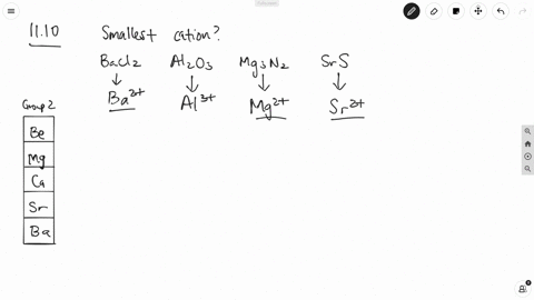 SOLVED:Indicate the substance that contains the smallest cation. (a ...