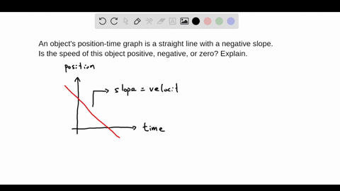 Triple Choice An object's position-time graph is a straight line with a ...