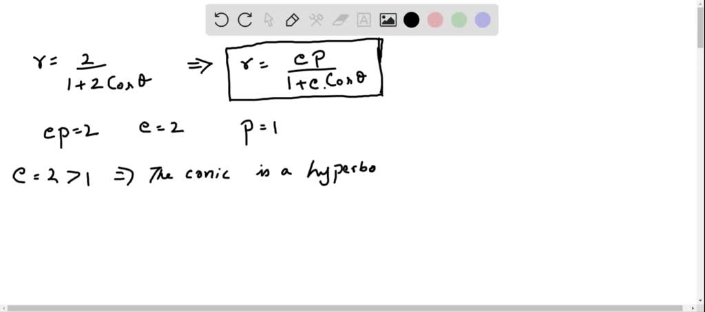 SOLVED:Identify each conic. Find its eccentricity e and the position of ... SOLVED:Identify each conic. Find its eccentricity e and the position of ...