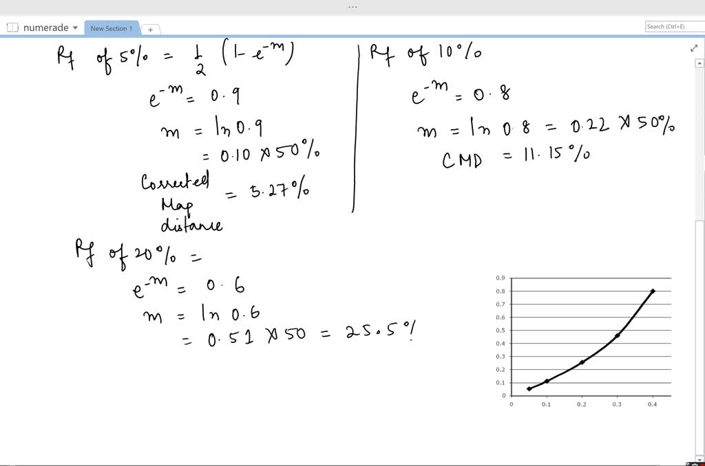 Use The Haldane Map Function To Calculate The Correct SolvedLib