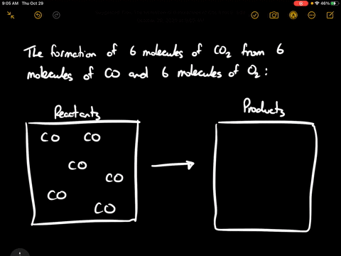 ⏩SOLVED:Carbon monoxide reacts with oxygen to form carbon dioxide at ...