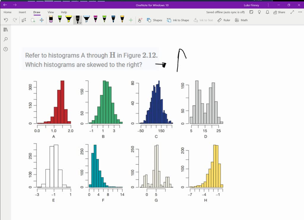 SOLVED:Refer to histograms A through H in Figure 2.12 . Which ...