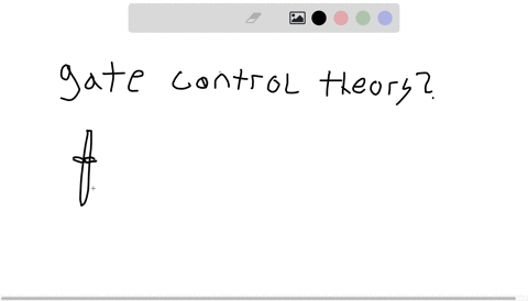 ⏩SOLVED:Gate-control theory refers to (A) which sensory impulses are ...