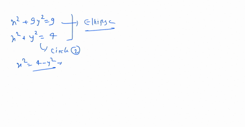 SOLVED:Graph both equations of each system on the same coordinate axes. Use elimination of ...