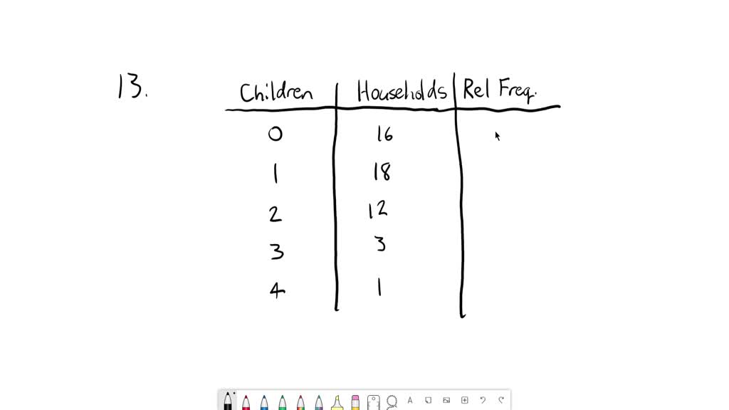 SOLVED A High School Principal Is Seeking To Determine The Likelihood SOLVED A High School Principal Is Seeking To Determine The Likelihood