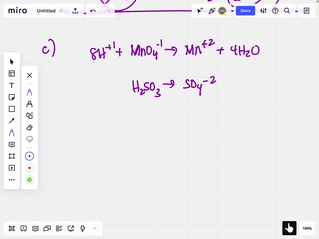 ⏩SOLVED:Balance the following oxidation-reduction equations. The… | Numerade