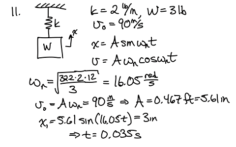 SOLVED:A 3 -lb block is supported as shown by a spring of constant k=2 ...