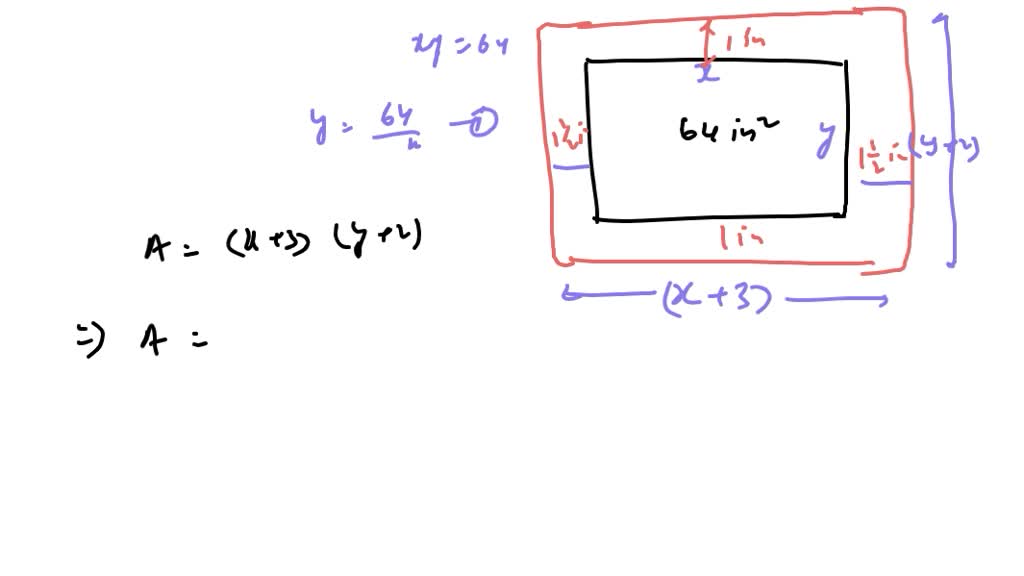 A rectangular page contains 64 square inches of print. The margins at ...