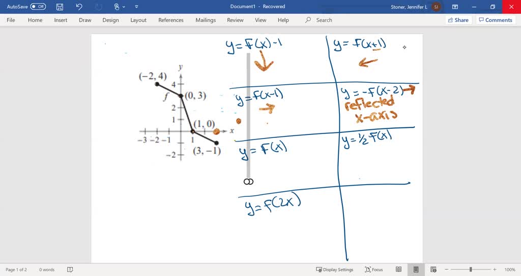 ⏩SOLVED:Use the graph of f to sketch each graph. To print an… | Numerade