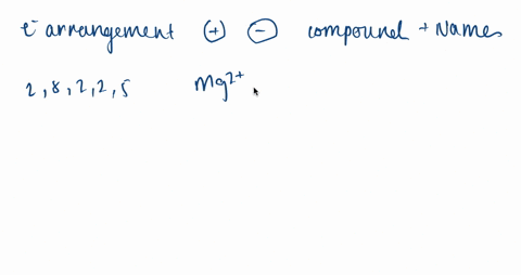 SOLVED:Using each of the following electron arrangements, give the formulas for the cation and ...