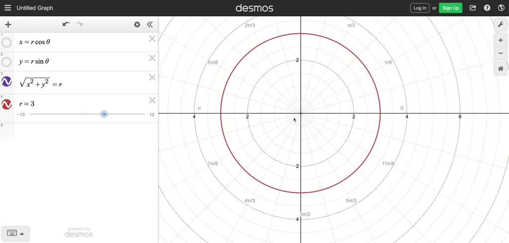 SOLVED:If you have a CAS. read the documentation on "implicit plotting." and then generate the ...