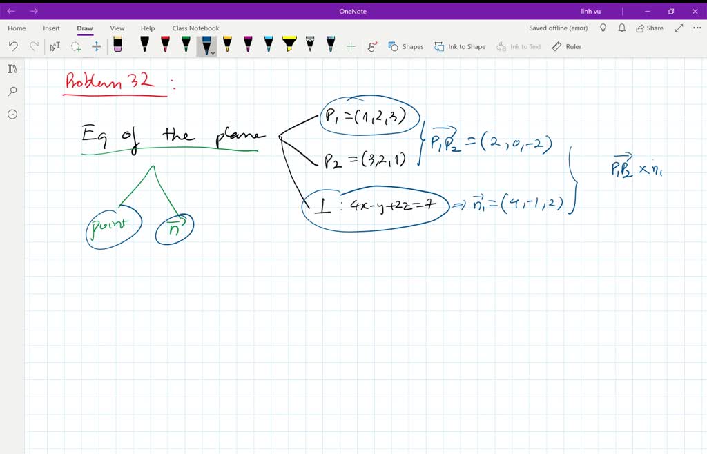 SOLVED:Find a plane through the points P1(1,2,3), P2(3,2,1) and perpendicular to the plane 4 x ...