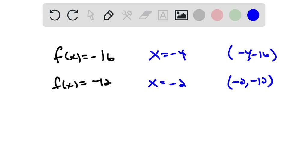 ⏩SOLVED:Given the graph, find the x -values. Given the graph of… | Numerade