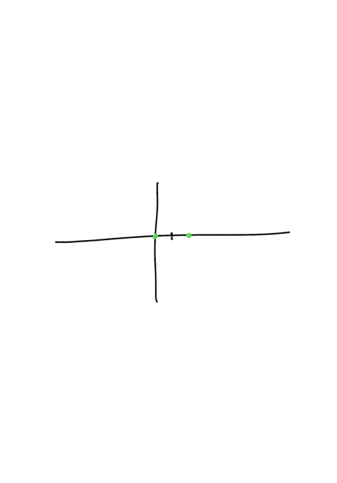 SOLVED:Let f be a continuous function with f(0)=f(2)=0. If the graph of y=f^'(x) is as shown in ...