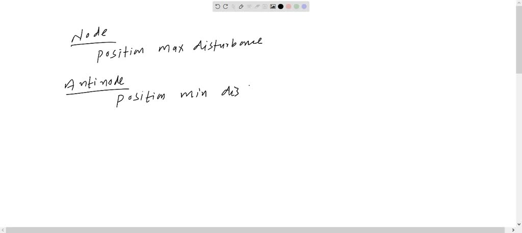 SOLVED:What is the distance between a node and an antinode of a standing wave? a. λ/ 4 b. λ/ 2 c ...