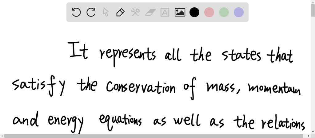 SOLVED:On a T -s diagram of Rayleigh flow, what do the points on the ...