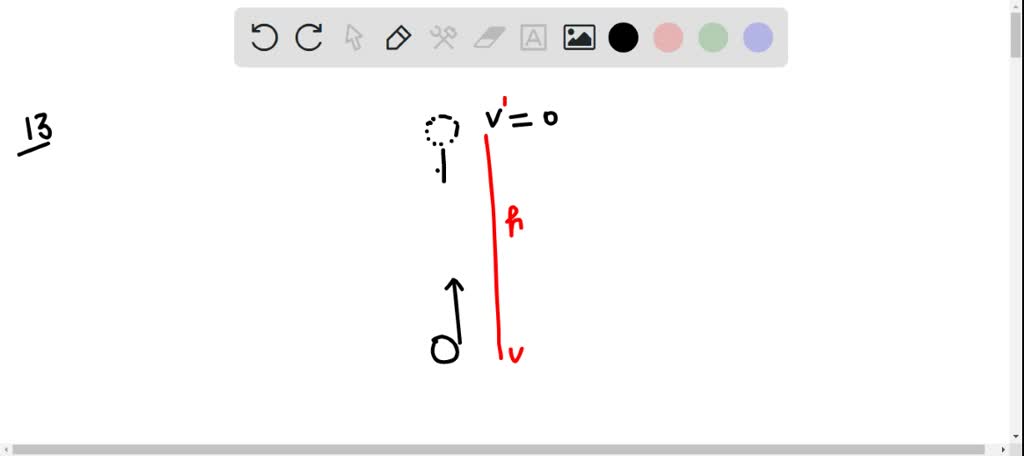 Give one example of a body whose average speed is zero. | Numerade