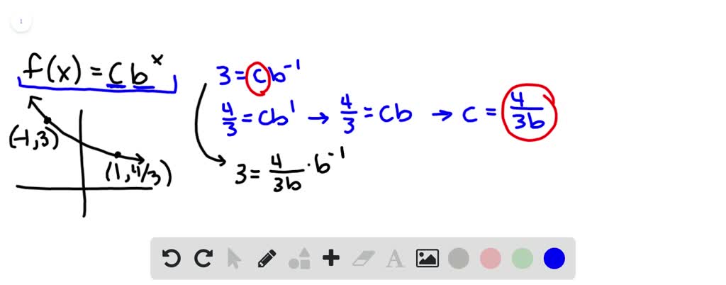 SOLVED:Find the exponential function f(x) = Cb^x whose graph is given.