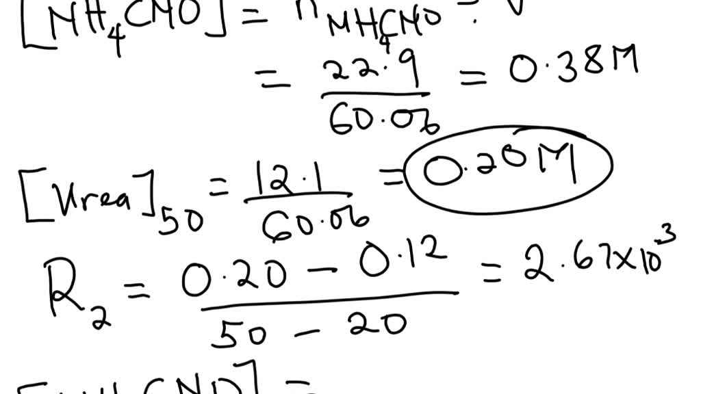 The data below apply to the formation of urea from ammonium cyanate ...